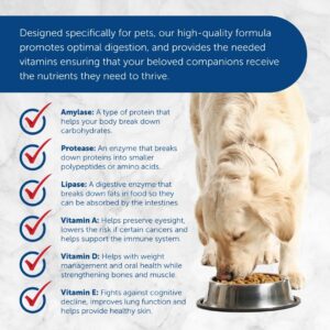 Pancreatic Enzyme for Dogs - Creati-Care 10x Dog Digestive Enzymes Powder with Vitamins Restore Normal Weight, Supports Pancreatin Issues Relieves Digestive Stress - 12 oz