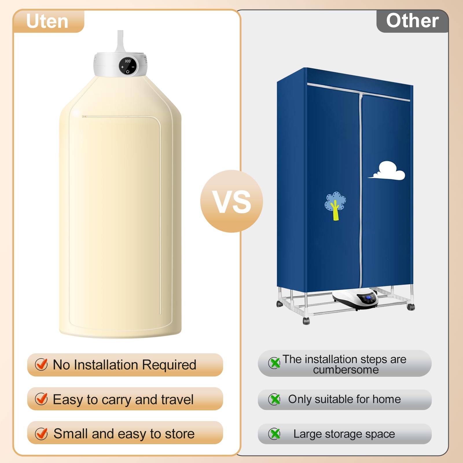 Uten Portable Clothes Dryer, Lightweight Mini Dryer for Quick Drying Clothes in Apartments, RVs, Hotels & Travel