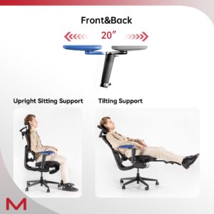 Motostuhl D2 Pro High Back Ergonomic Home Office Chair with DTS Self-Adaptive Lumbar Support, Multi-Adjustable Armrest, Wire Controlled Design, Footrest, 4D Headrest Mesh Office Computer Chair (Black)