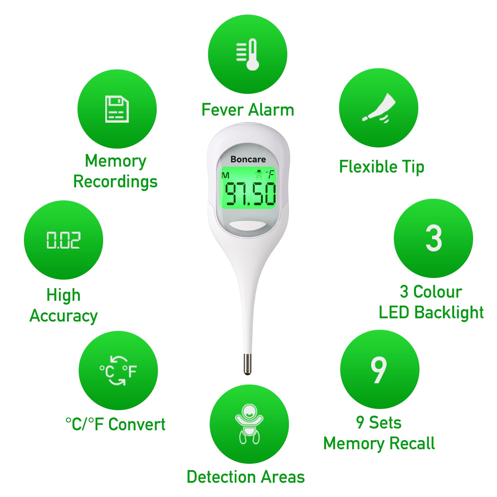 Bundle of Digital Thermometers, Oral Thermometer for Fever