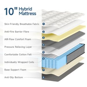 ONBRILL Twin Mattress,10 Inch Hybrid Mattress in a Box with Memory Foam,Motion Isolation Individually Wrapped Pocket Coils Mattress,Medium Firm Twin Bed Mattresses CertiPUR-US Certified