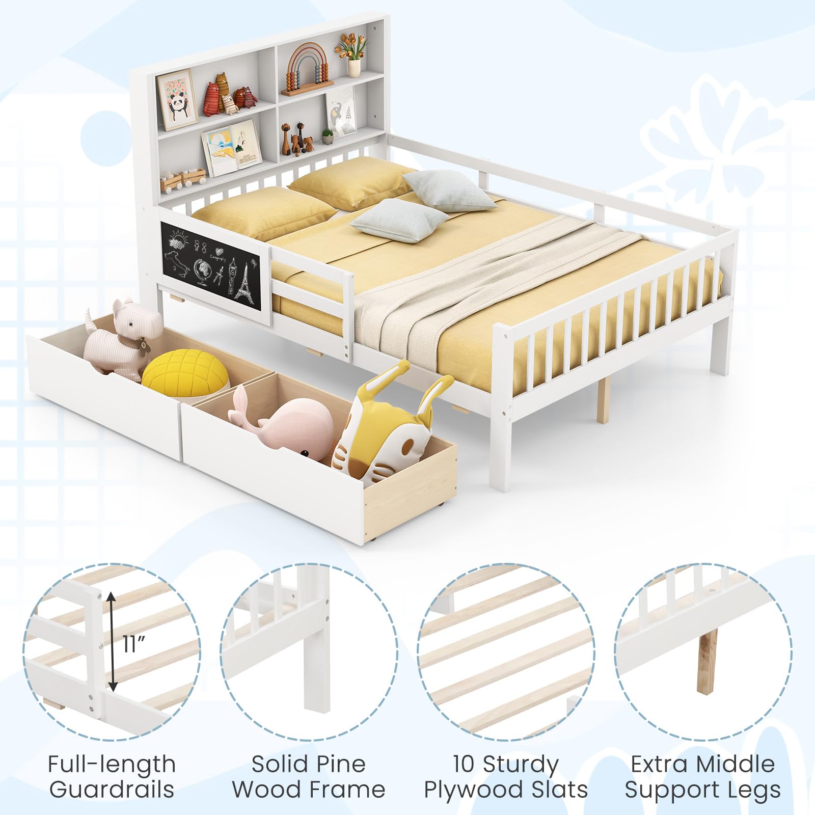 Giantex Full Bed with 2 Storage Drawers, Solid Wood Kids Bed Frame w/Bookcase Headboard & Blackboard, Full-Length Guardrails & Wooden Slats Support, Full Size Bed Frame for Kids Boys Girls, White