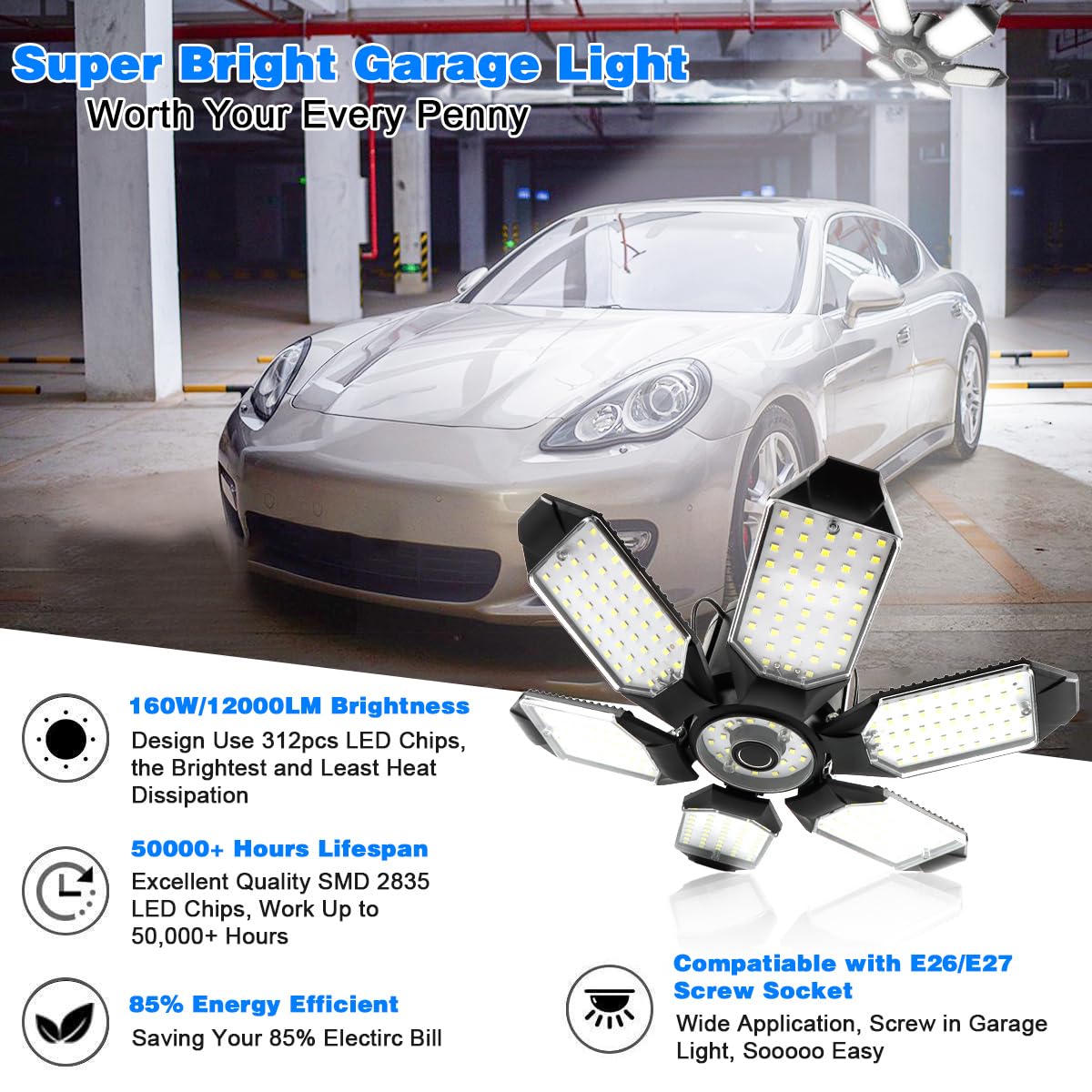 POLARPRA LED Garage Lights - 2 Pack Super Bright 32000LM LED Garage Ceiling Light 6500K LED Shop Light and Electric Power Washer - 3000 PSI 2.6 GPM Pressure Washers with Foam Cannon