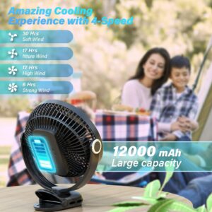 BIVBTP 12000mAh Clip on Fan Rechargeable, 8 Inch Car Fans with Sturdy Clamp & 4 Speeds Strong Airflow,6-30hrs Quiet Personal Fan for Stroller Golf Cart Office Desk Camping