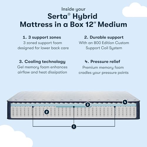 Serta Sleeptrue Medium 12" Queen Hybrid Mattress in a Box, Cooling, Breathable, and Pressure Relieving - 100 Night Trial, CertiPUR-US Certified and 10 Year Limited Warranty