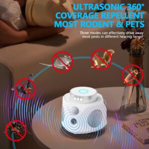 Ultrasonic Repellent for Rodent, 360° Mice Repellent Indoor Rat Deterrent Get Rid of Mice with LED Lights, Pest Control Squirrel Repeller for Attic Houses Barns Garage Basement RV