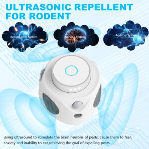 Ultrasonic Repellent for Rodent, 360° Mice Repellent Indoor Rat Deterrent Get Rid of Mice with LED Lights, Pest Control Squirrel Repeller for Attic Houses Barns Garage Basement RV