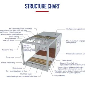 4 Container Houses Combined with 2 Two-Story Villas Modular Shipping Container House Luxury Prefab Home - with Living Room, Bathroom, Kitchen for Homes, Hotels, Offices