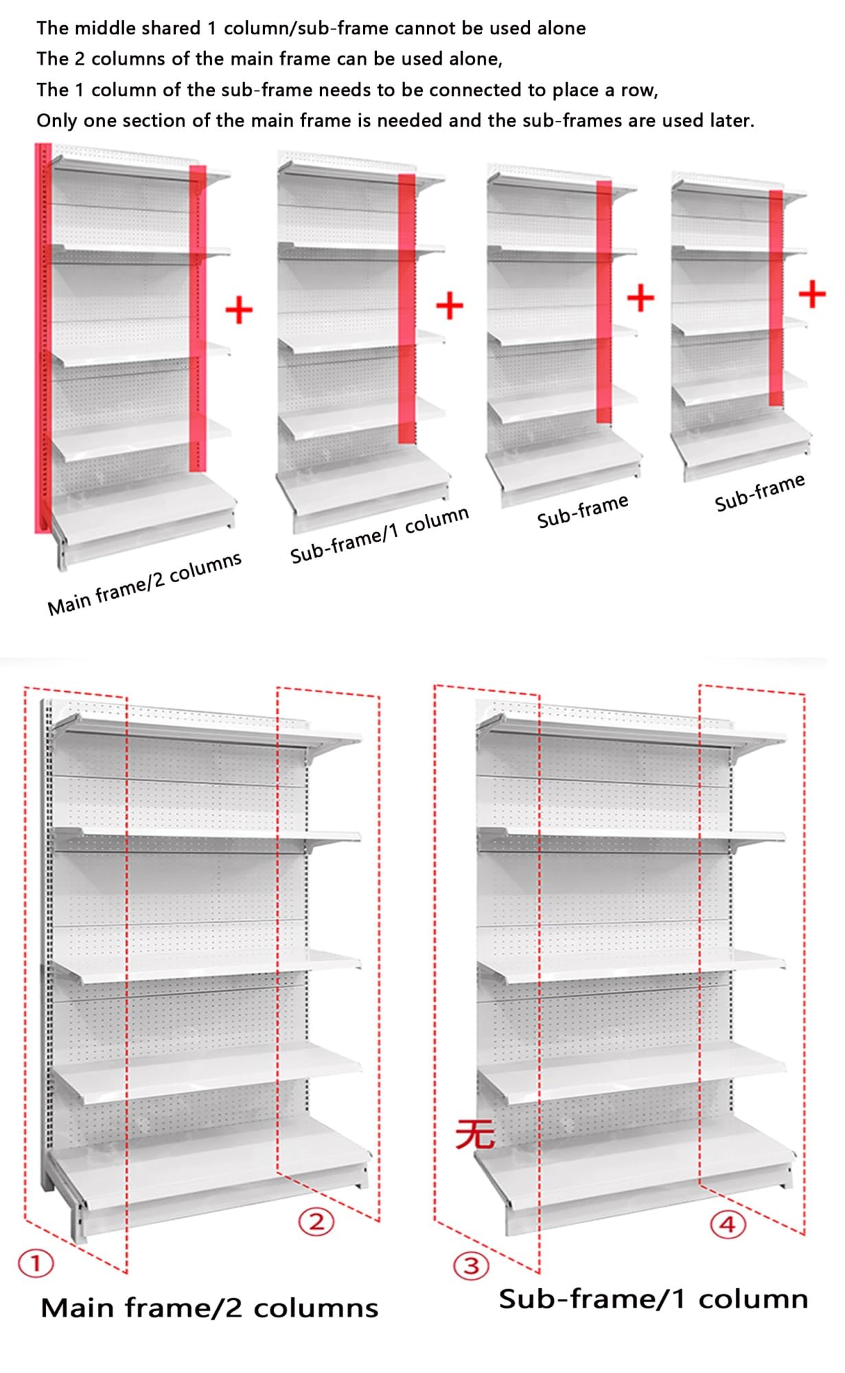 YUZDNM Retail Gondola Shelving Wall Display Rack - Supermarket Shelves, Convenience Combination Shelves，for Retail Convenience Grocery Office Supply Or Liquor Stores(White,90 * 43 * 135cm)