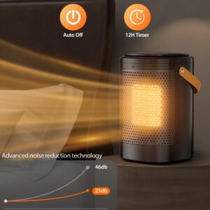 Space Heater Indoor, Portable Electric Heaters for Indoor Use 1500W with Thermostat 12H Timer, Multi-Modes, 80° Oscillation, Overheat Protection PTC Fast Heating for Office Bedroom Home