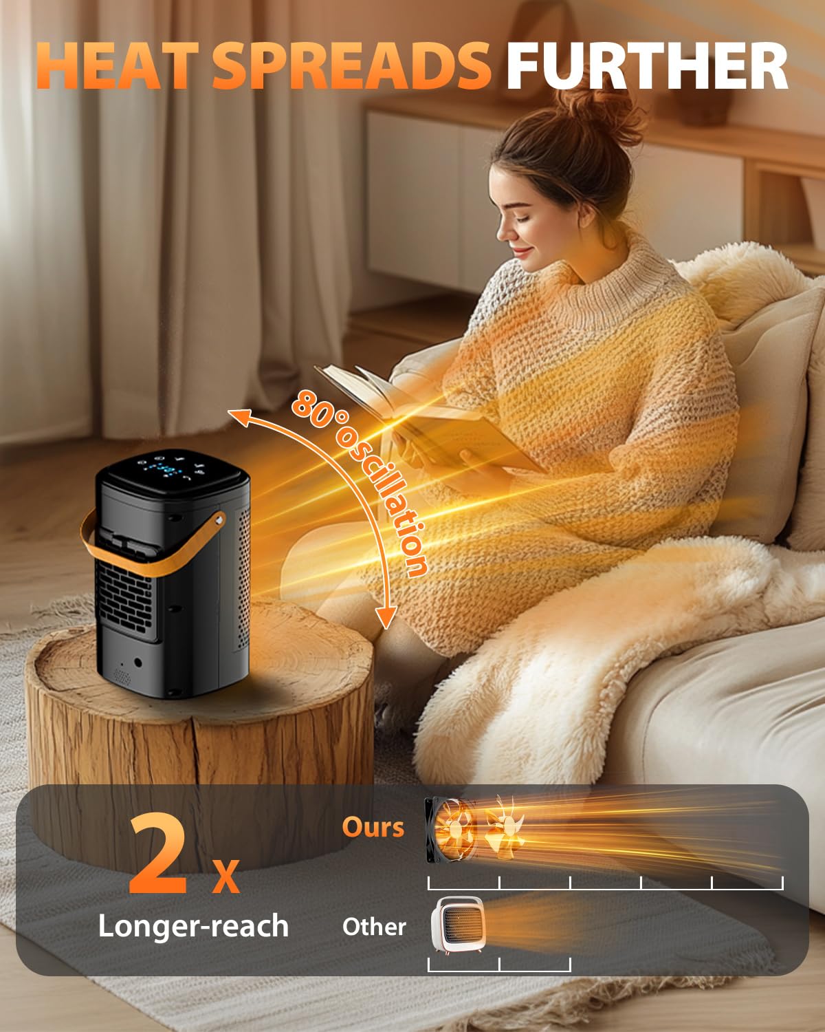 Space Heater Indoor, Portable Electric Heaters for Indoor Use 1500W with Thermostat 12H Timer, Multi-Modes, 80° Oscillation, Overheat Protection PTC Fast Heating for Office Bedroom Home