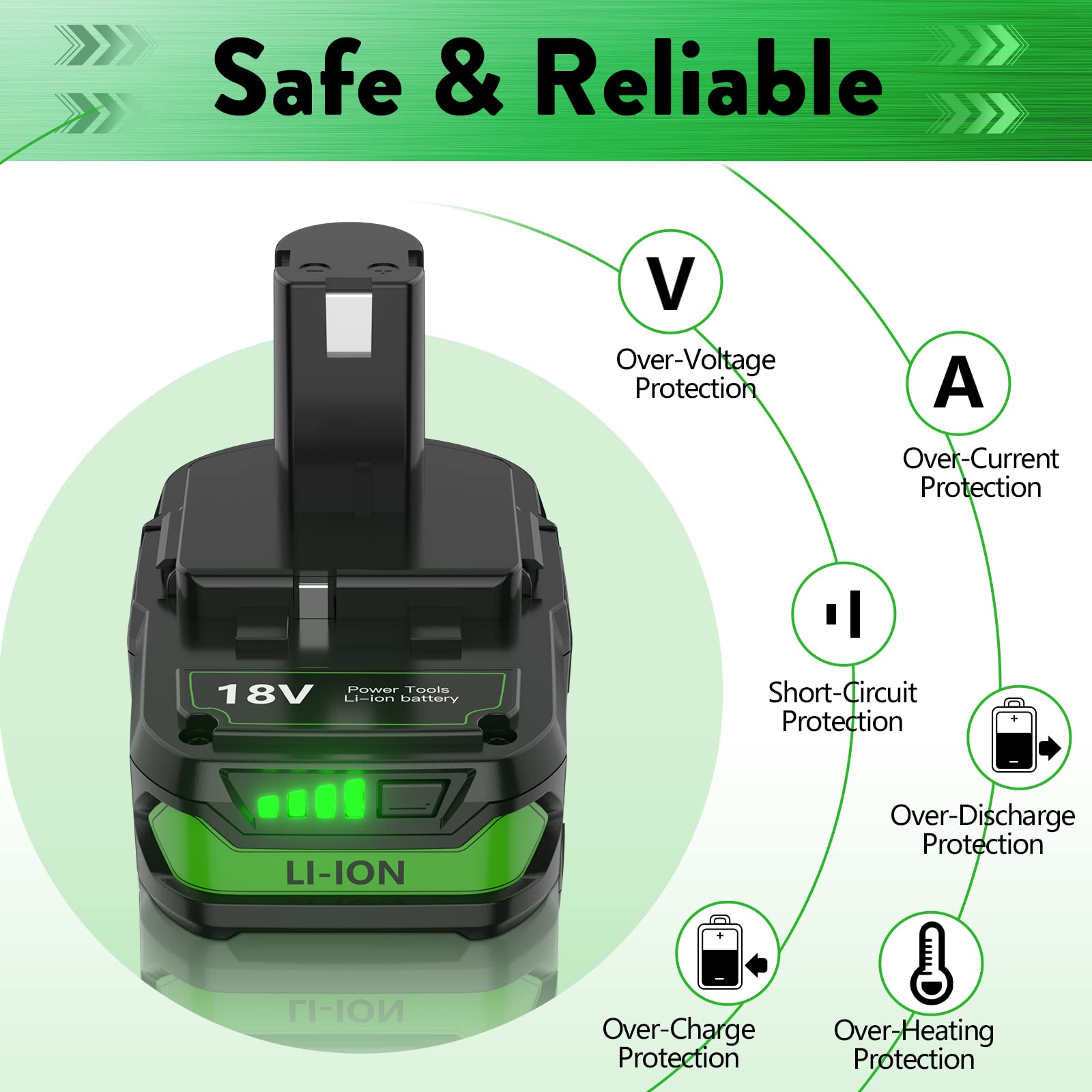 POWTREE Upgraded 3800mAh 18V P102 Lithium Battery Replacement for Ryobi 18V Battery Ryobi ONE+ P107 P108 P103 P104 P105 P106 P109 P122 Cordless Power Tools 2 Packs