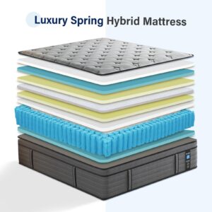 Slecofom 14 Inch King Mattress, Firm Hybrid King Size Mattress in a Box, Pressure Relief Cool Gel Memory Foam, Breathable Knitted Cover, Pocket Spring with Motion Isolation, Fiberglass-Free