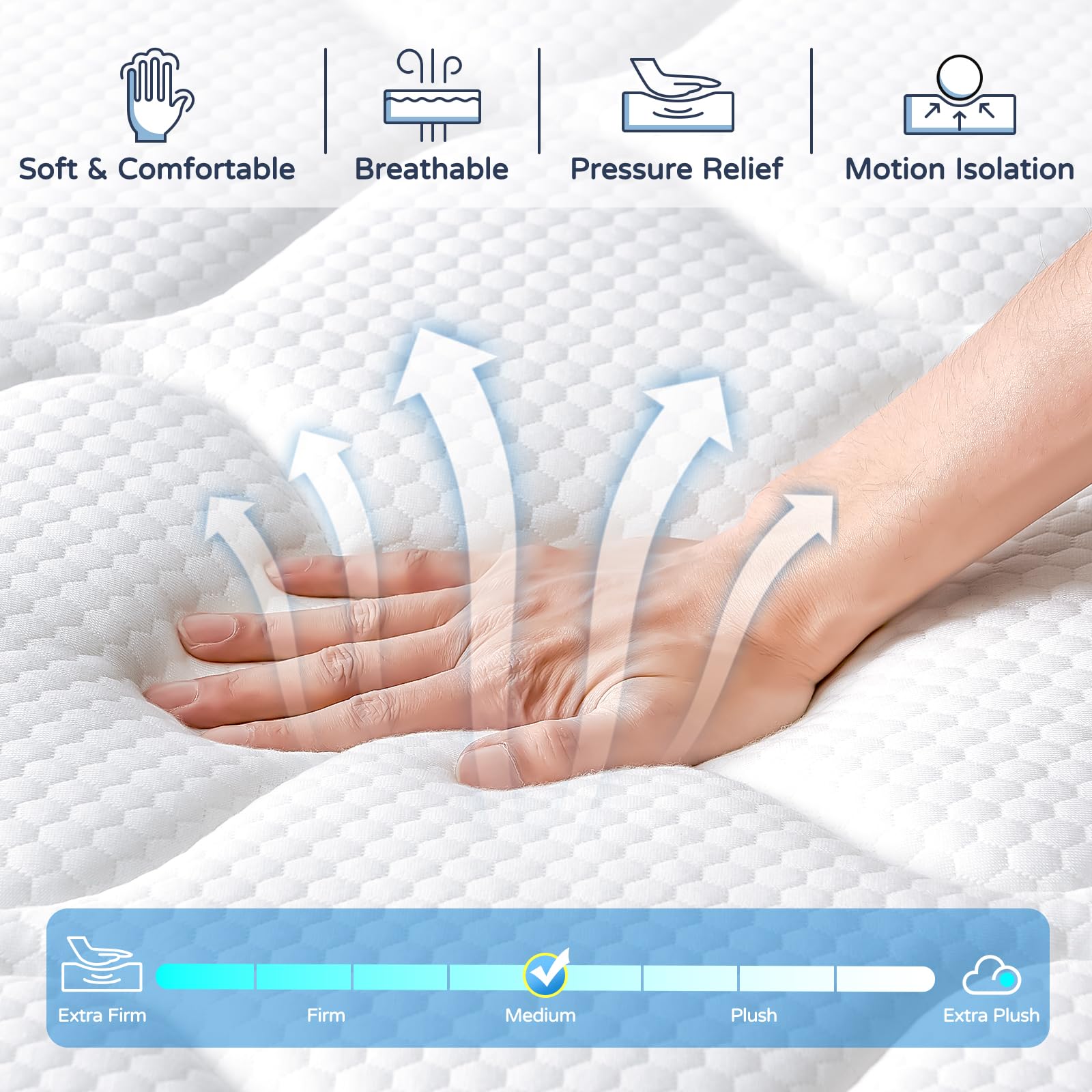 SIMARTH King Mattress 14 Inch, Hybrid King Size Mattresses in a Box, Memory Foam King Mattress Made of Individually Pocketed Springs for Support and Pressure Relief, Medium Firm