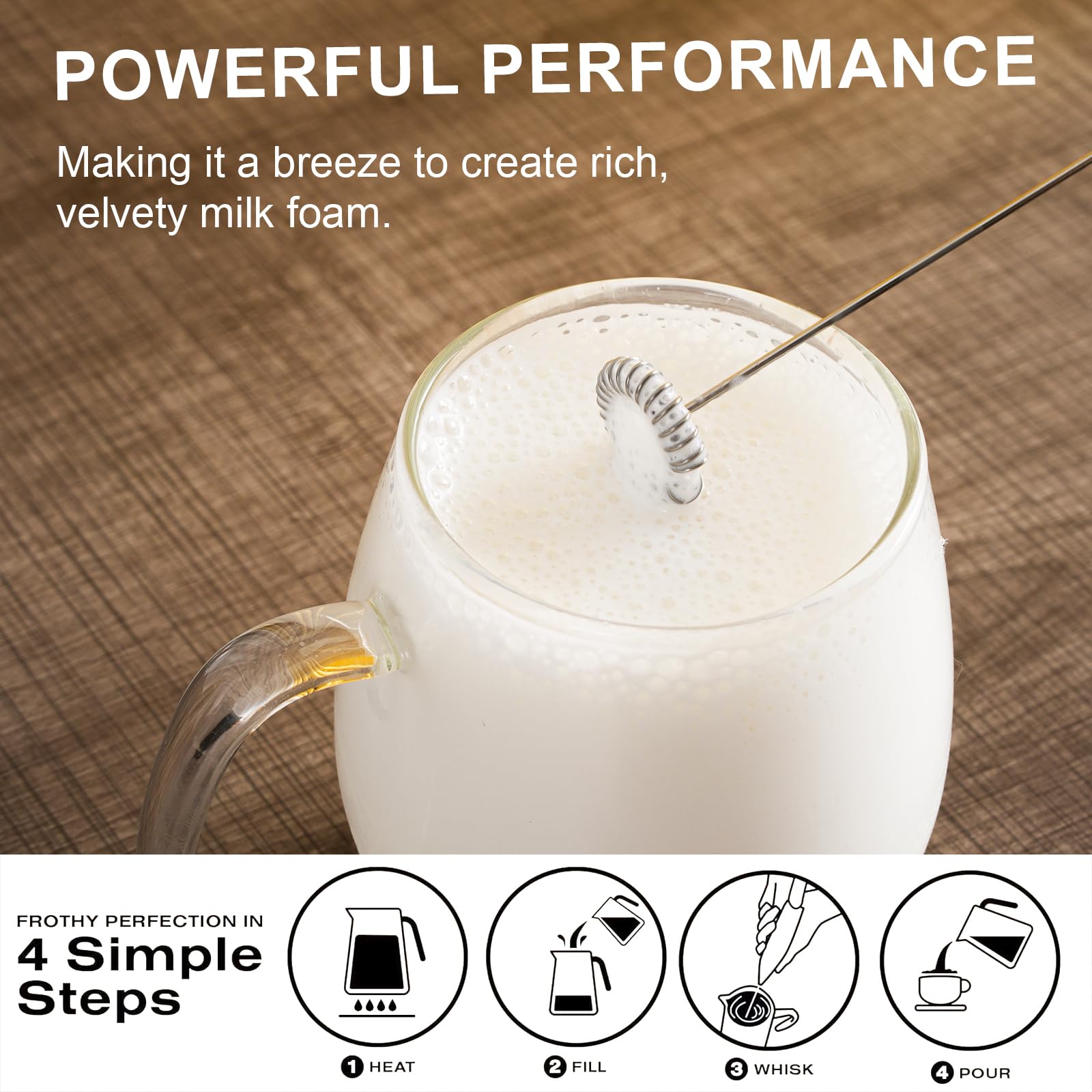 Milk Frother Handheld,Mini Drink Mixer and Coffee Blender Frother for Coffee Bar Accessories, Matcha Whisk,Latte, Cappuccino, Frappe, Hot Chocolate, Egg,Kitchen Essentials Gift (White)