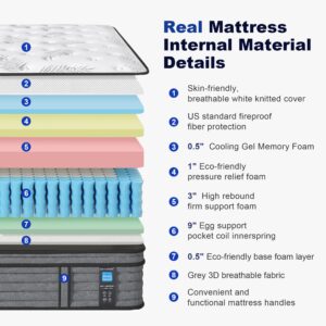 Slecofom 14 Inch Twin Size Mattress, Firm Twin Mattress in a Box,Memroy Foam Hybrid Mattress with Individually Pocket Coils Springs for Motion Isolation,Edge Support, Sleep Firm Feel/Fiberglass-Free