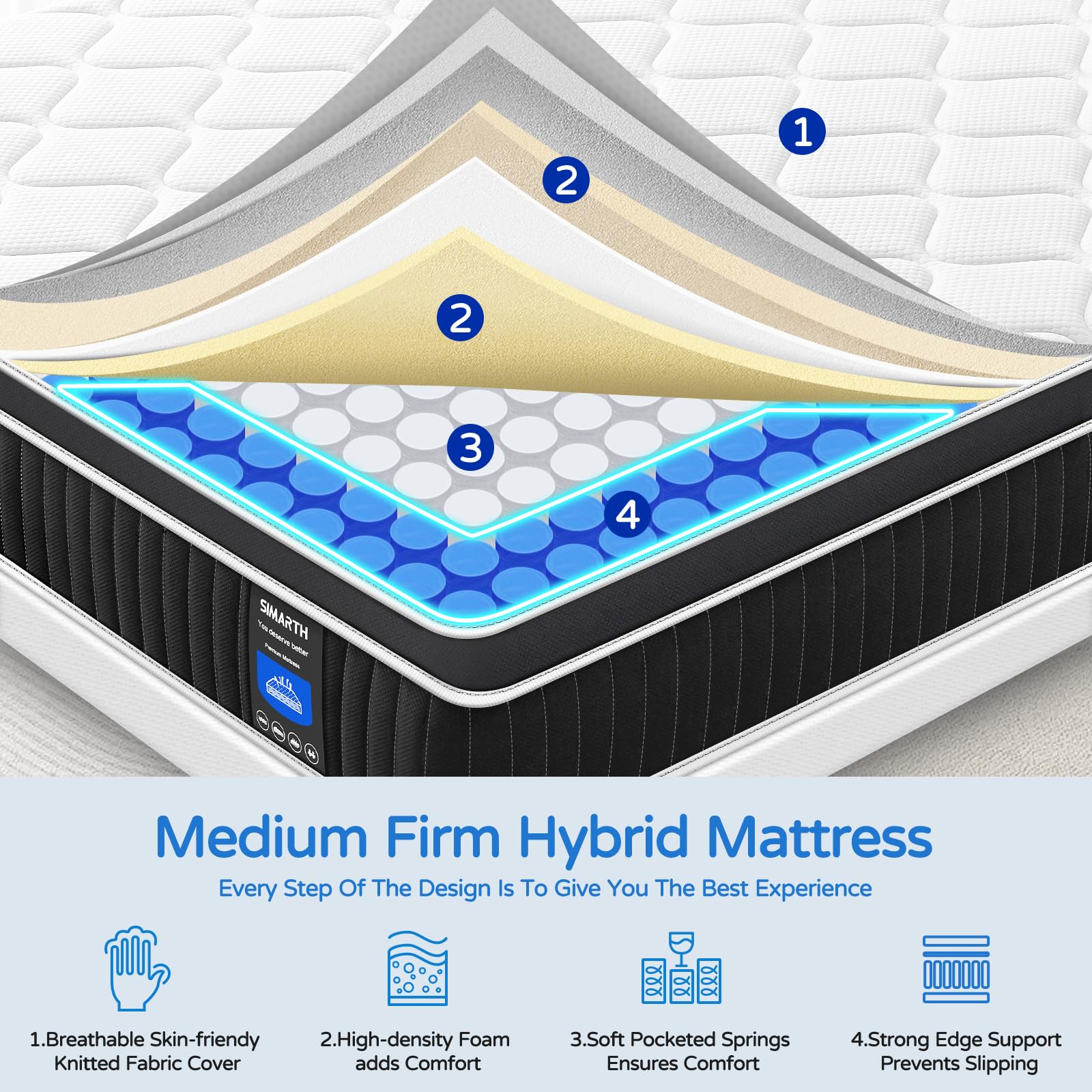 SIMARTH King Mattress 14 Inch, Hybrid King Size Mattresses in a Box, Memory Foam King Mattress Made of Individually Pocketed Springs for Support and Pressure Relief, Medium Firm