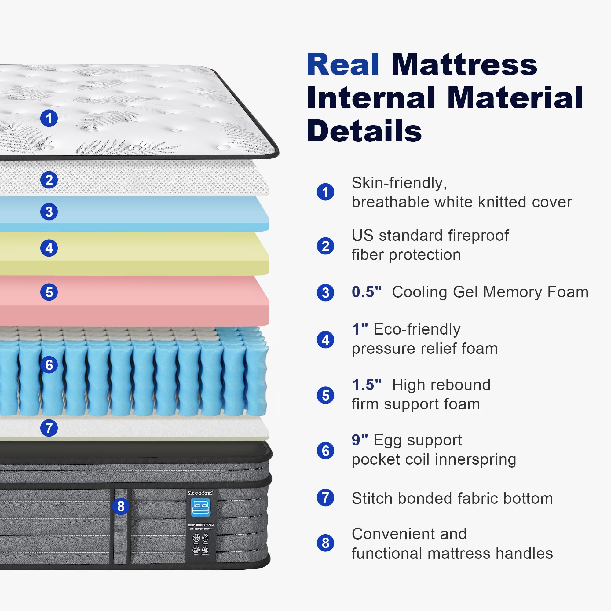 Slecofom 12 Inch King Size Mattress, Firm King Mattress in a Box,Memroy Foam Hybrid Mattress with Individually Pocket Coils Springs for Motion Isolation,Edge Support, Sleep Firm Feel/Fiberglass-Free