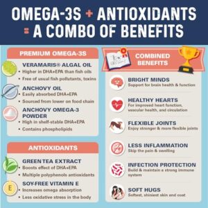 Bernie’s OMG!!! Omegas 5X Extra Strength Omega-3s DHA+EPA, Chews with Fish Oil for Dogs, Ultimate Skin & Coat, Works as Dog Allergy Chews, Dog Calming Chews, Joint Supplement. (Salmon)