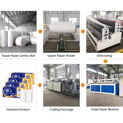 Factory Small Toilet Paper Making Machine Toilet Paper Roll Machine Toilet Paper Wrapping Machine Semi Automatic Toilet Paper Machine Production Line