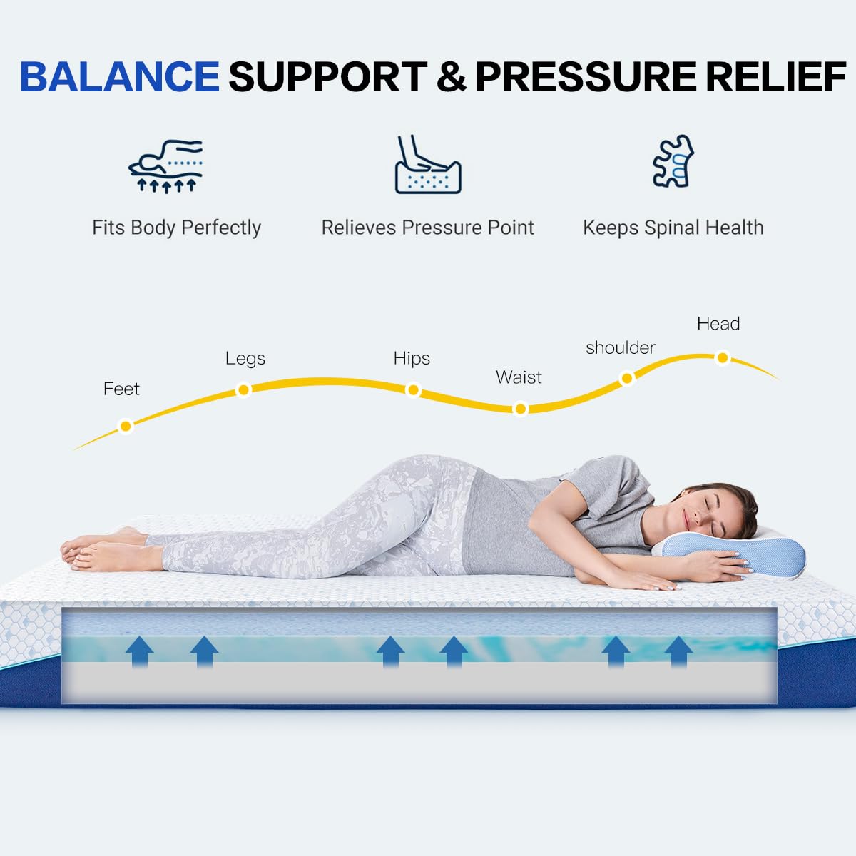 Tripub Cooling Gel Mattresses,10 Inch Queen Size Mattresses in a Box, Memory Foam Mattress for Support & Improve Sleep Mattresses, Pressure Relief, Medium Firm (Cooling 10 inch, Queen (U.S. Standard))