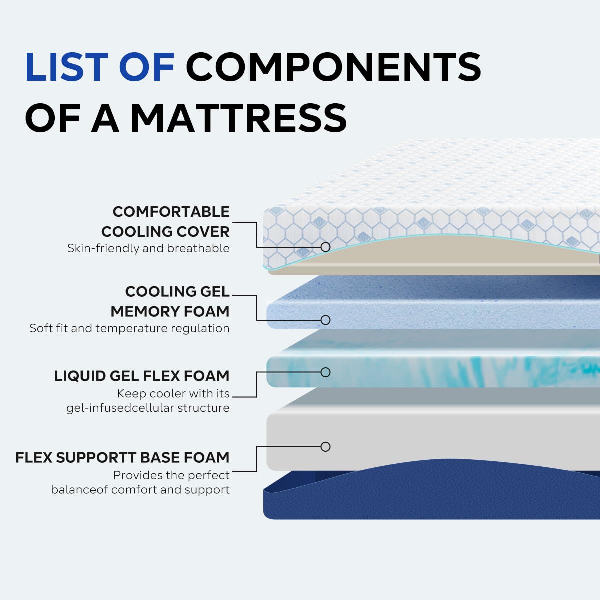 Tripub Cooling Gel Mattresses,10 Inch Queen Size Mattresses in a Box, Memory Foam Mattress for Support & Improve Sleep Mattresses, Pressure Relief, Medium Firm (Cooling 10 inch, Queen (U.S. Standard))