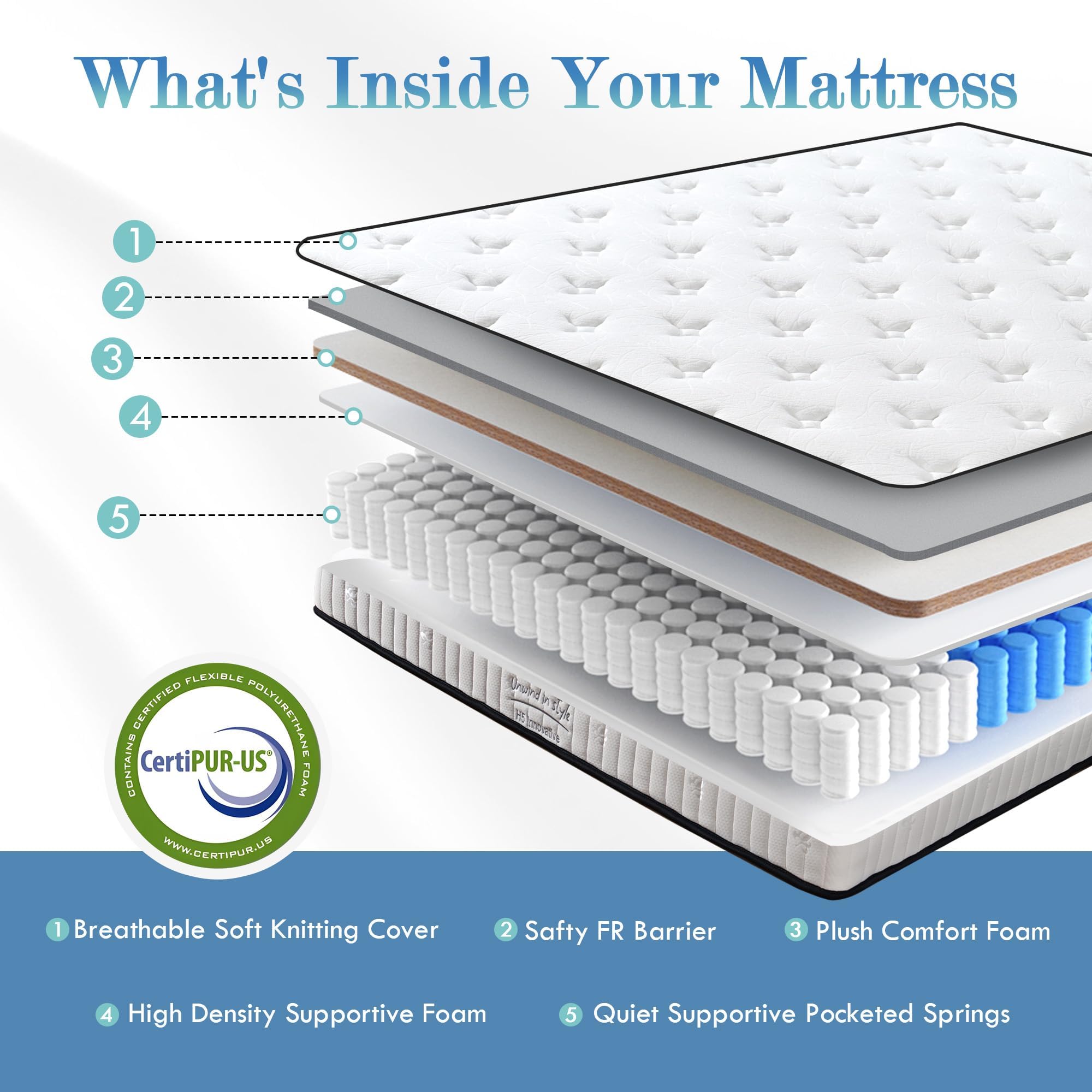 Wellynap Twin Mattress,10 Inch Twin Size Mattress,Hybrid Mattress Twin in a Box,Individually Pocketed Innerspring,Fiberglass-Free Mattress,Medium Firm120 Nights Risk-Free Trial