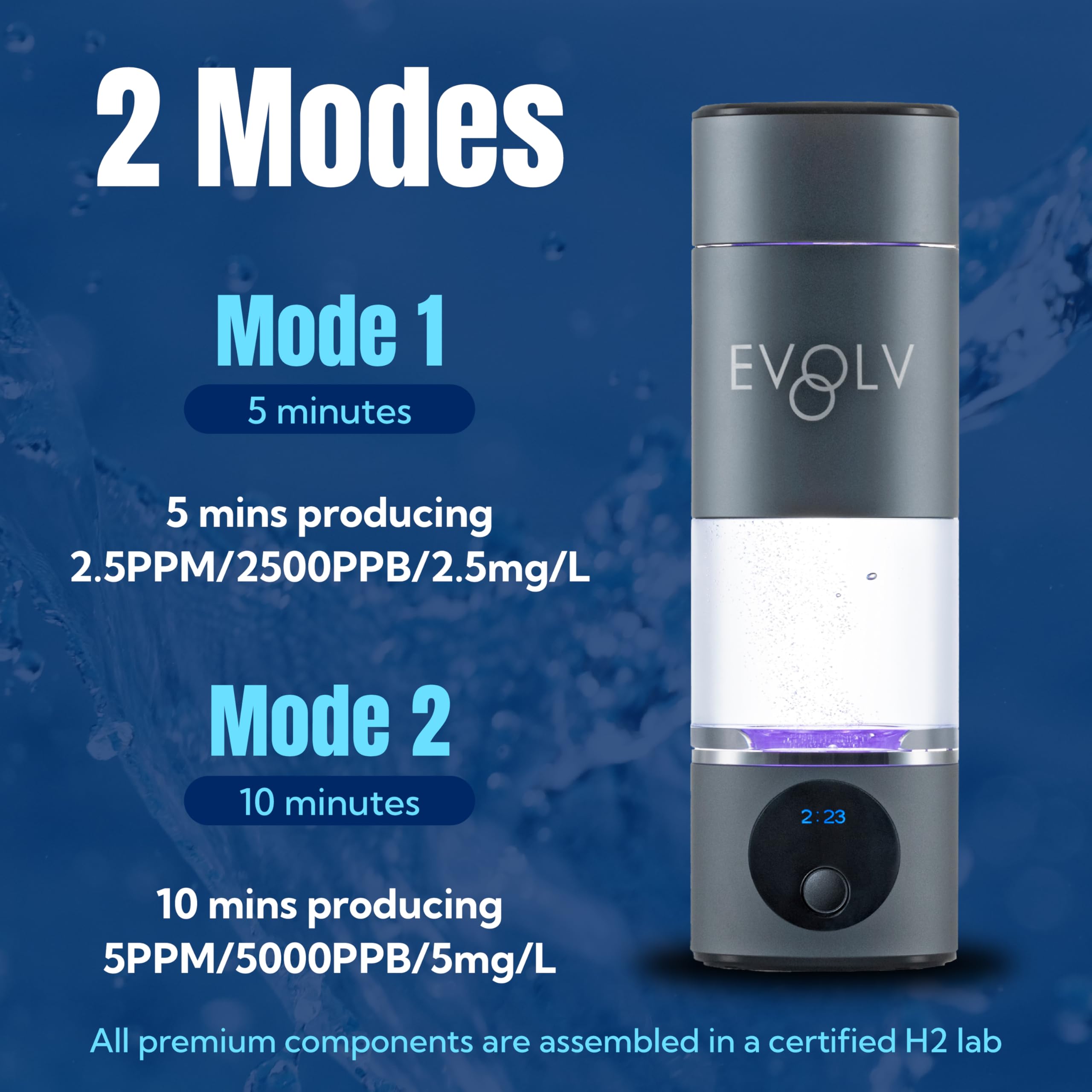 EVOLV Hydrogen Water Bottle Generator - SPE & PEM Water Ionizer 5.42PPM, Highest Concentrated Dose - 8oz Hydrogenated Water Bottle for Improved Energy & Inflammation Support - Convenient & Easy to Use