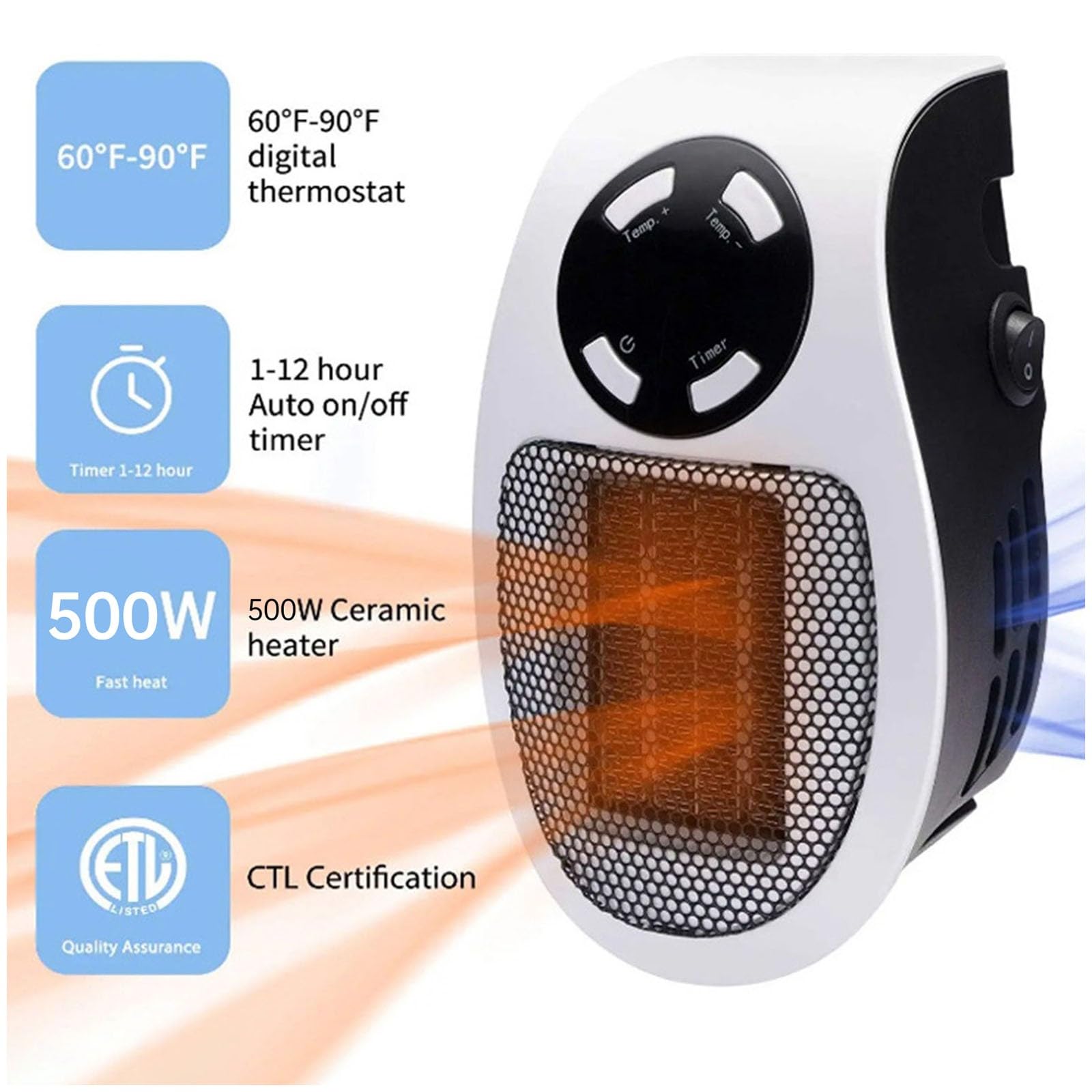 Space Heater for Indoor - Portable Heater with Remote Control, 500W Small Plug in Electric Heater, Mini Wall Heater with Adjustable Thermostat and Timer, Overheat Protection, LED Display (1PCS)