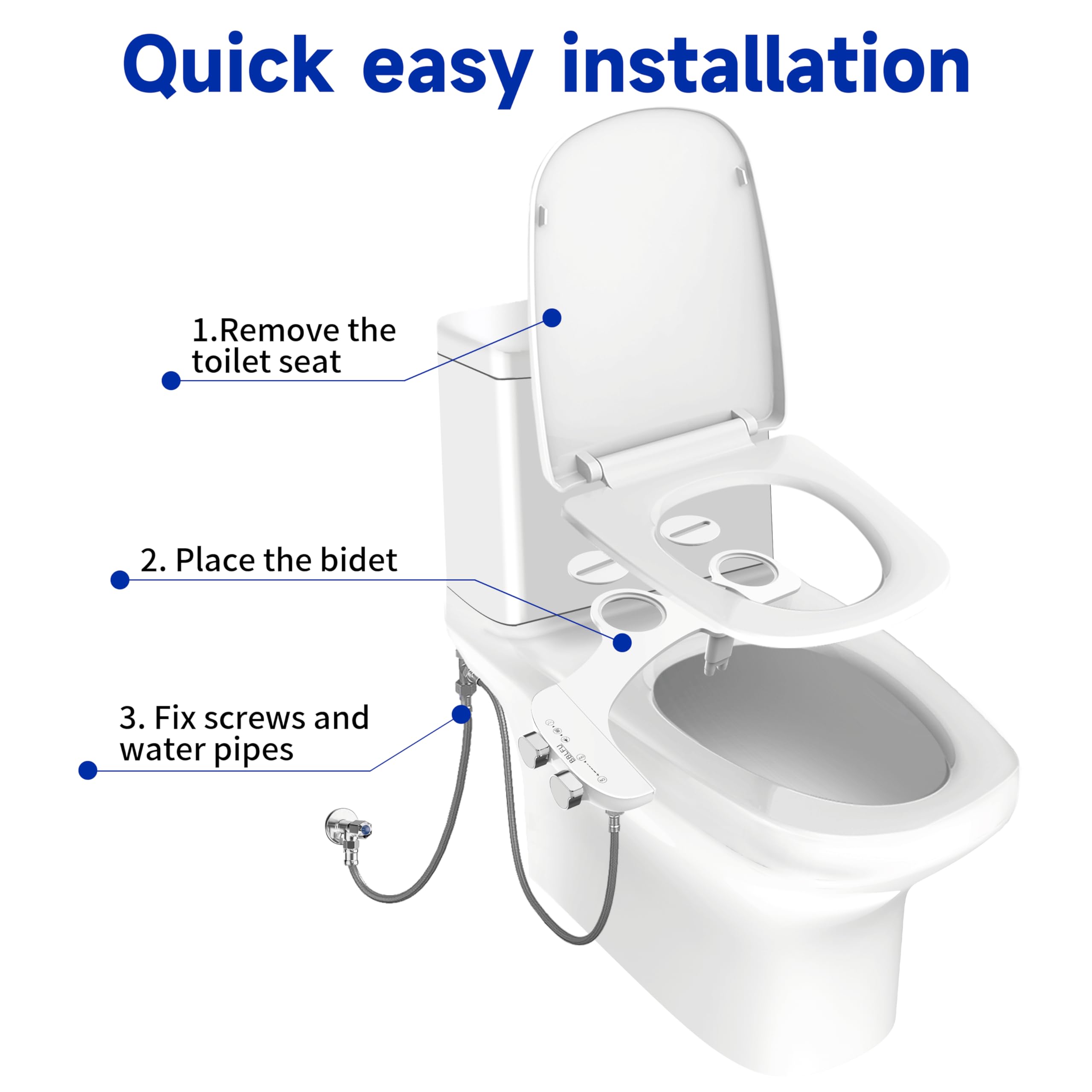 BBLFU Ultra-Slim Bidet Attachment for Toilet,Non-Electric Fresh Water Sprayer Bidet,Self-Cleaning Dual Nozzle (Frontal & Rear Wash) Bidet for Existing Toilet Seat,Adjustable Water Pressure,White