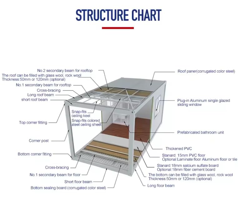 Double Story Fully Equipped Bathroom 2 bedrooms prefab Expandable Container House Luxury Tiny Homes to Live in for Adults Mini Mobile Modular Guest Homes kit with Stair Terrace guardrail