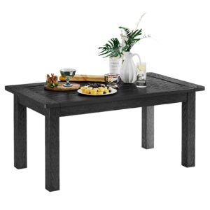 lahaap 36" outdoor coffee table, weatherproof hips patio coffee tables for outside, all weather outdoor center table with 220lbs capacity for deck, garden, balcony, indoor or outdoor use, black