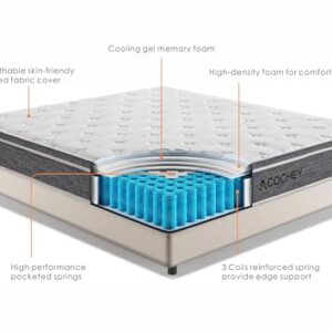 Acochey 12 Inch Queen Mattress Memory Foam and Spring Hybrid Mattresses,Medium Firm Feel Grey Queen Mattress in a Box,Quality Comfort and Adaptive Support Breathable Cooling Mattresses,CertiPUR-US.