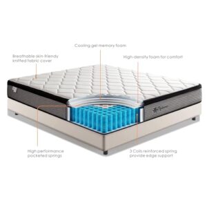 OGlAWA King Size Mattress Memory Foam 12 inch Gry King Mattress a Box indvidual Pocket Sping Breathable Comfontable for Sleep Suporive Pressure Reie. (12 inch, King)