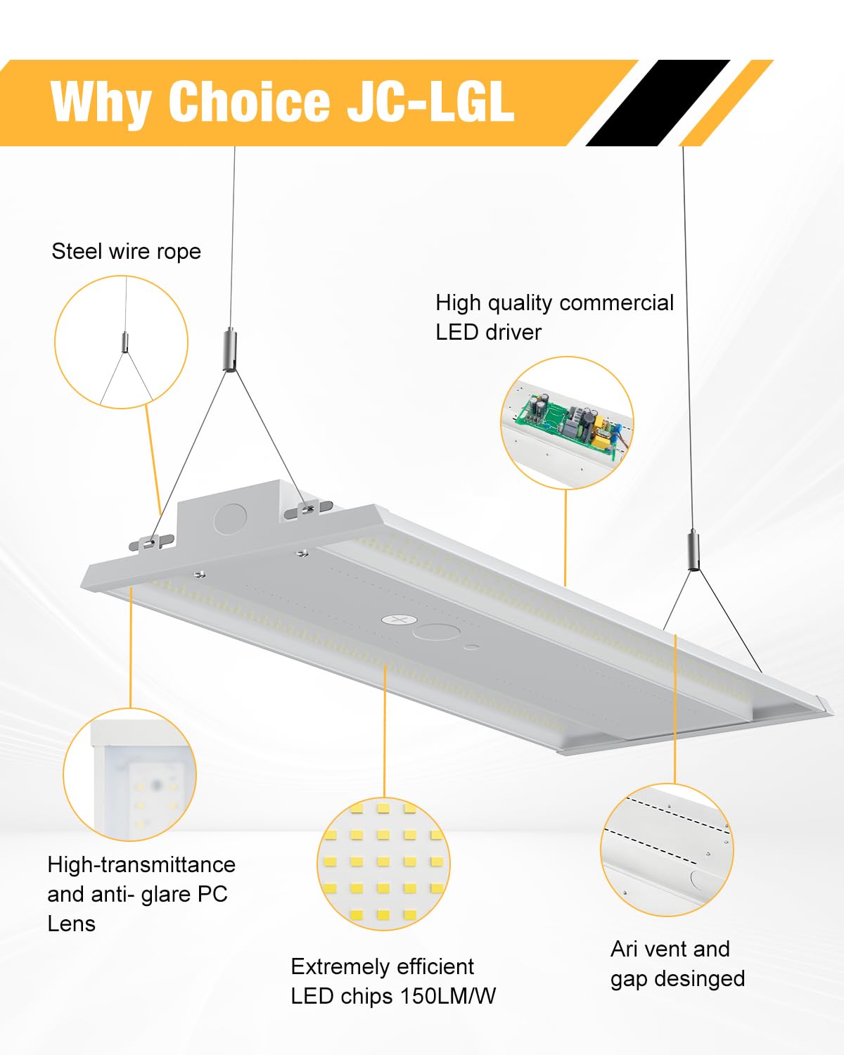 JC-LGL 210W LED Linear High Bay Light with PIR Sensor，LED High Bay Shop Lights Fixture, Compatible with Industrial 120-277V, LED Linear High Bay Light for Shop Garage Warehouse