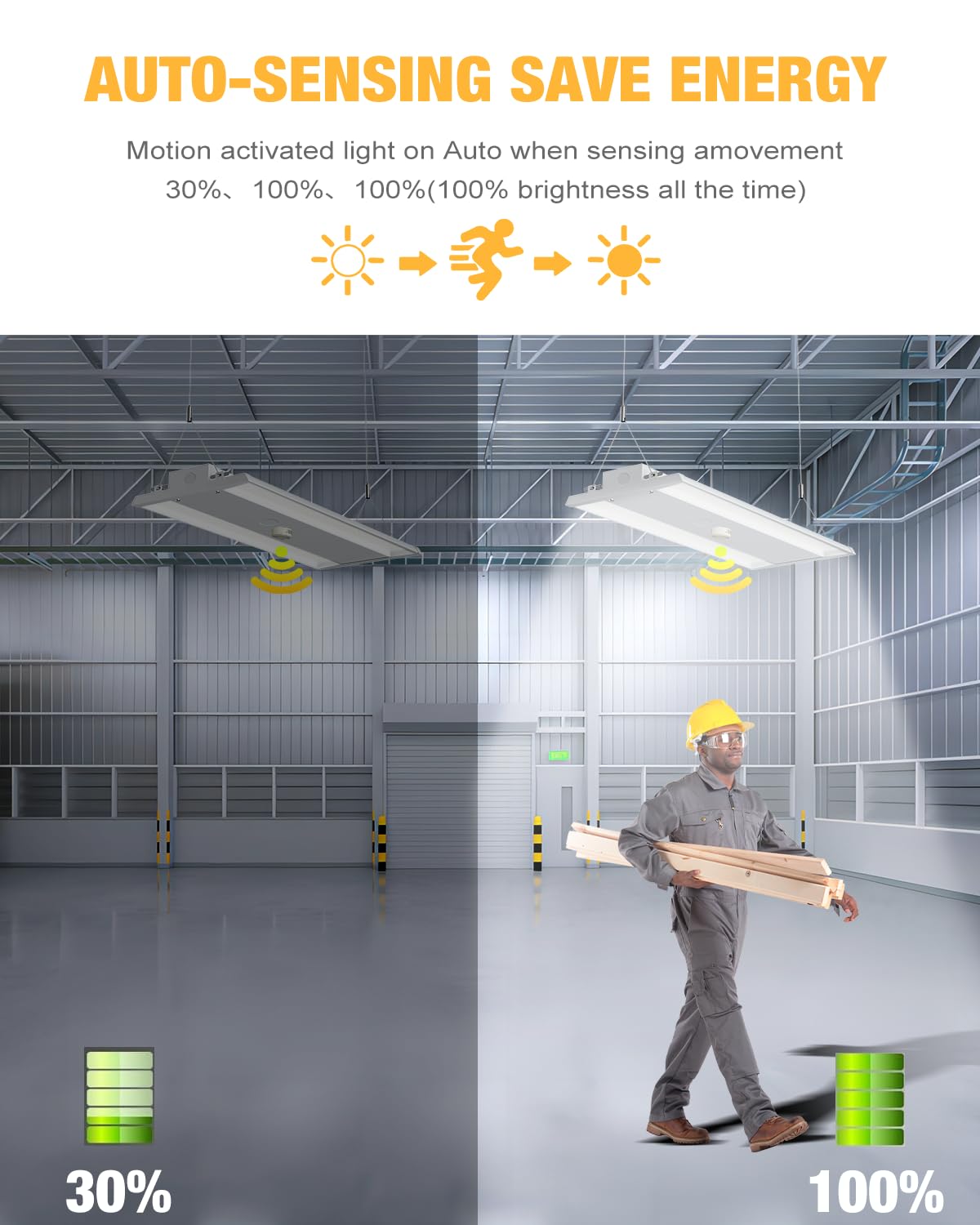 JC-LGL 300W LED Linear High Bay Light with PIR Sensor，LED High Bay Shop Lights Fixture, Compatible with Industrial 120-277V, LED Linear High Bay Light for Shop Garage Warehouse