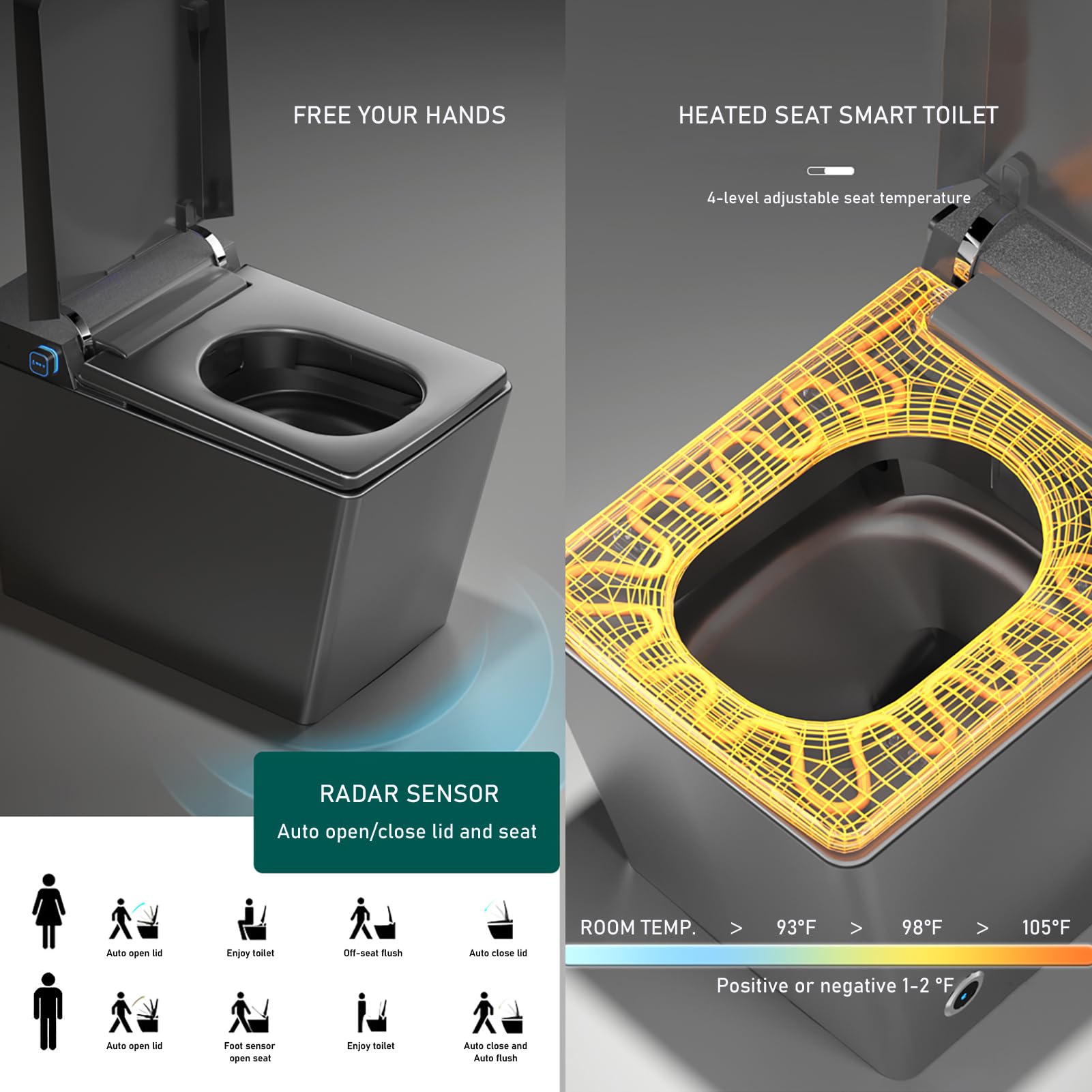 Square Smart Toilet with Auto Open/Close Lid, Modern Tankless Toilet with Bidet Built In, Auto Flush, Heated Seat, Warm Water, Dryer, One Piece Toilet Bidet Combo with Remote control, Grey