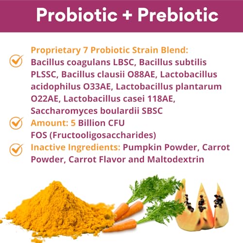 Kanu Pet Probiotic + Prebiotic Dog Supplement, 5 Billion CFU Per Scoop, 7 Strains, with Carrot & Pumpkin