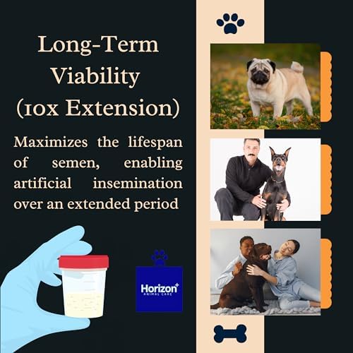 Canīnus-EXT™ Chilled RTU Extender 10X – Long Term Canine Semen 20ML - Dairy & Animal Protein-Free, Protects Dog Sperm During Shipping or Storage, No Mixing Required - Hoëk Labs