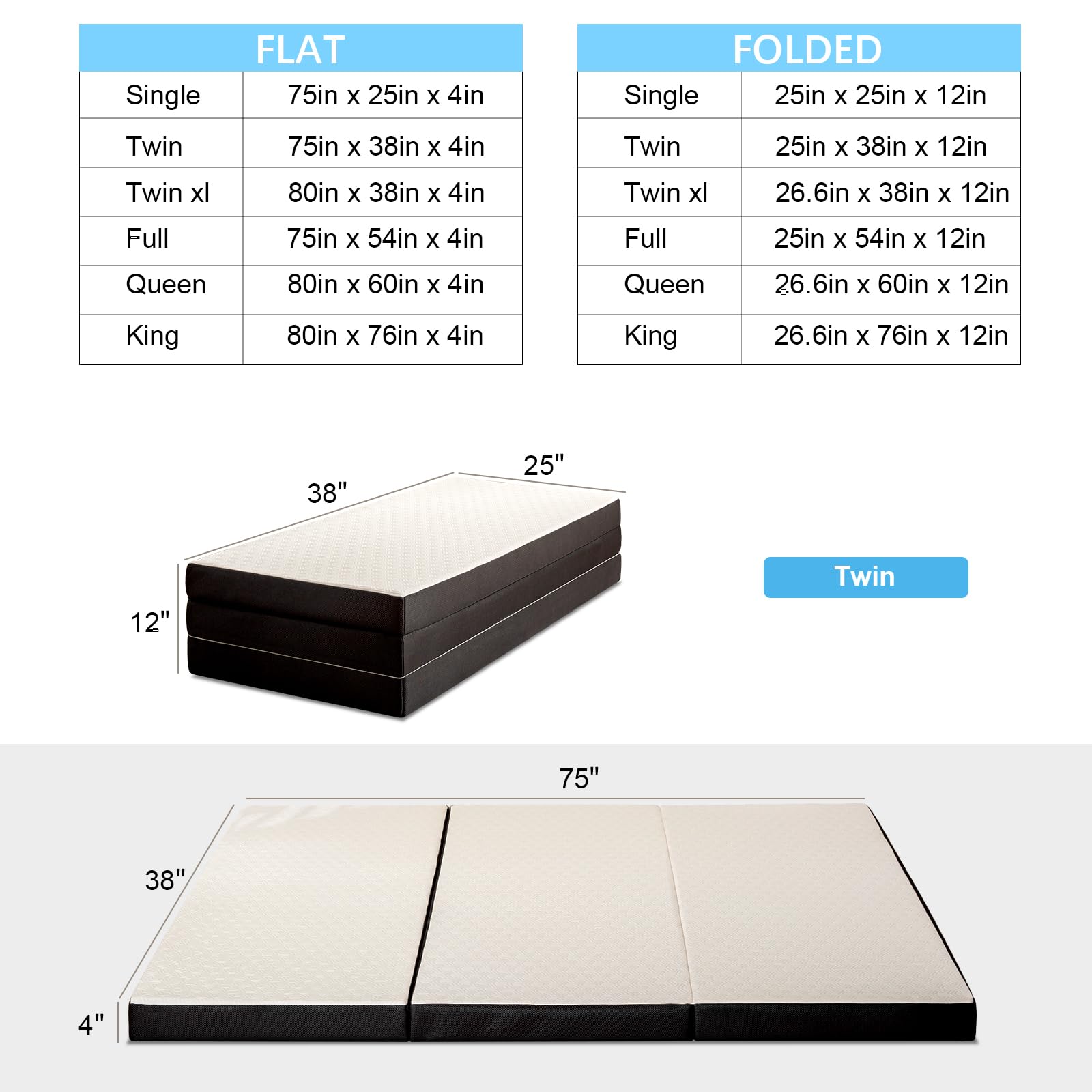 MUUEGM Tri-Fold Memory Foam Mattress, 4 Inch Twin Folding Mattress, Foldable Mattress with Collapsible and Washable Cover Portable Mattress for Camping/RV/Guest Beds, 75"×38"×4"