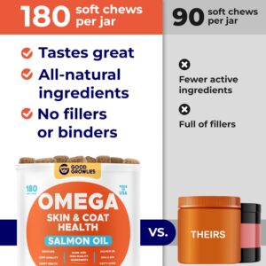 GOODGROWLIES Omega 3 Fish Oil for Dogs (540Ct) - Skin&Coat Chews - Dry & Itchy Skin Relief + Allergy Support - Shiny Coat - EPA&DHA Fatty Acids - Salmon Oil Chews Promotes Heart, Hip & Joint Support