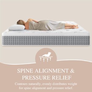 Sleepmax King Mattress 14 Inch - Hotel-Collection Hybrid Mattress Pain Relief - Deep Sleep Mattress Extra Lumbar & Hip Support - Motion-Isolation Bed in a Box, CertiPUR-US Certified, 365-Night Trial