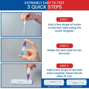 Lead Water Testing Kit for Drinking Water, Well Water Testing Kit, Water Tester Results in Minutes – Simple 3-Step Procedure, Drinking Water Test Kit - Home Lead Water Test Kit, 10 PPB Sensitivity