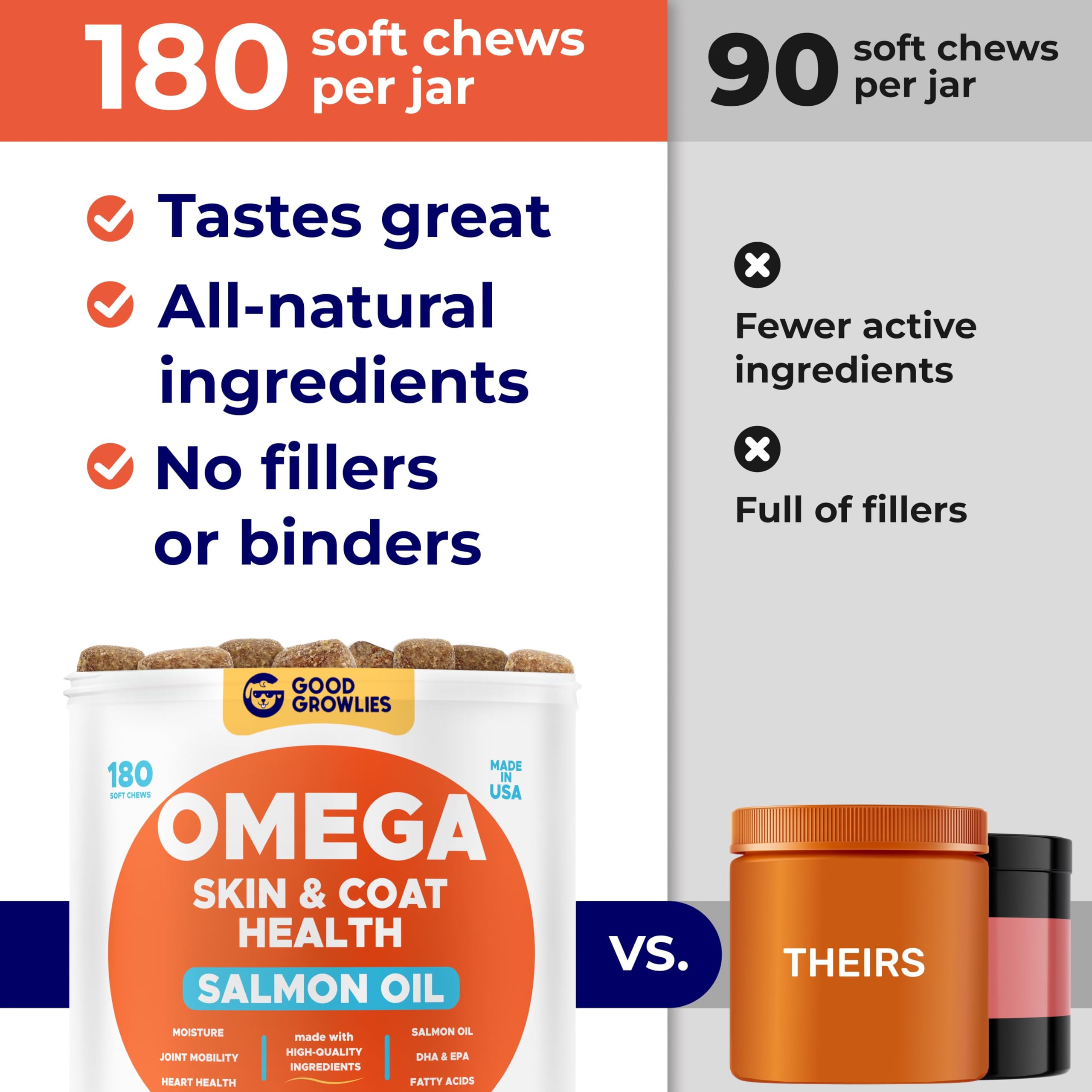 GOODGROWLIES Omega 3 Fish Oil for Dogs (360Ct+32oz) - Skin&Coat Chews - Dry&Itchy Skin Relief+Allergy Support - Shiny Coat - EPA&DHA Fatty Acids - Salmon Oil Chews Promotes Heart, Hip & Joint Support