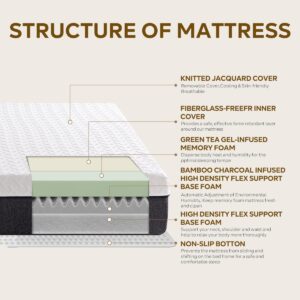 Gelsea 10 Inch King Mattress in a Box, Memory Foam Mattress,Green Tea Infused,Hypoallergenic Bamboo Charcoal,Made in USA,King Size Bed,76" X 80" X 10"