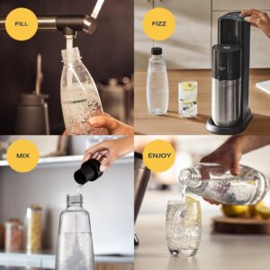 SodaStream E-Duo Sparkling Water Maker (Black) with CO2, Carbonating Bottle and Glass Bottle