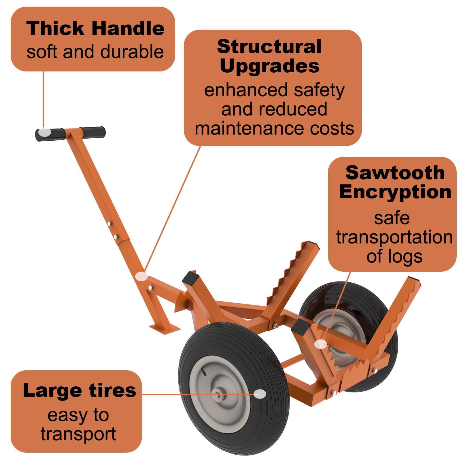 Log Dolly with Load Binder & Chain, Upgraded Heavy Duty Log Skidding Arch with 16" Tires for ATV, Steel Log Holder Mover Dollies for Diameter 20", Durable Log Skidder for Wood Transport