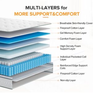 TXO Queen Mattress, 12 Inch Plush Hybrid Queen Mattress with Pocketed Springs and Gel Memory Foam, Sufficient& Even Support, Enhance Edge Support, Motion Isolation, Queen Mattress in a Box