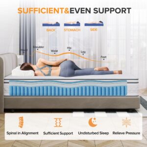 TXO King Size Mattress, 12 Inch Plush Hybrid Mattress with Pocketed Springs and Gel Memory Foam, Sufficient& Even Support, Enhance Edge Support, Motion Isolation, King Mattress in a Box