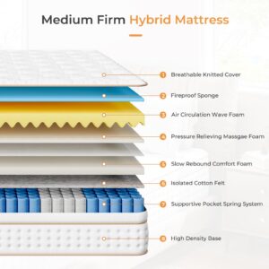 Vesgantti King Mattress, 14 Inch Memory Foam Hybrid Mattress in a Box with Individual Pocket Spring, King Size Mattress for Pressure Relief, Motion Isolation, Medium Firm Support